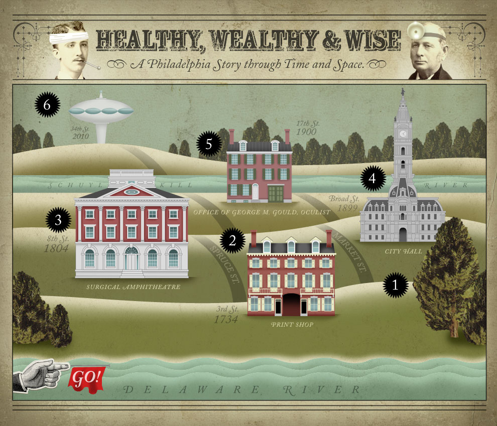 Philadelphia: The Birthplace of Healthcare | Marketplace Money From ...